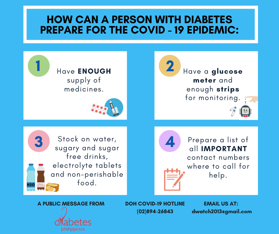 Diabetes Philippines Inc. - Home